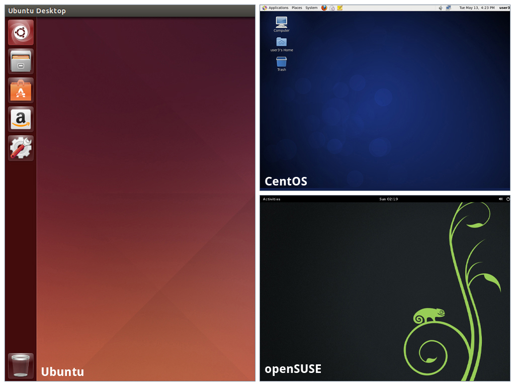 Database Basic Linux Os Chapter1 Linux Foundation Training And Requirement 