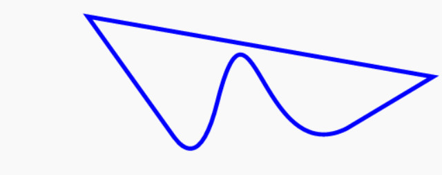 Bezier curves | I learn HTML5